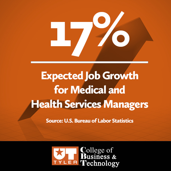 MBA Healthcare: Learn How to Navigate a Challenging Field